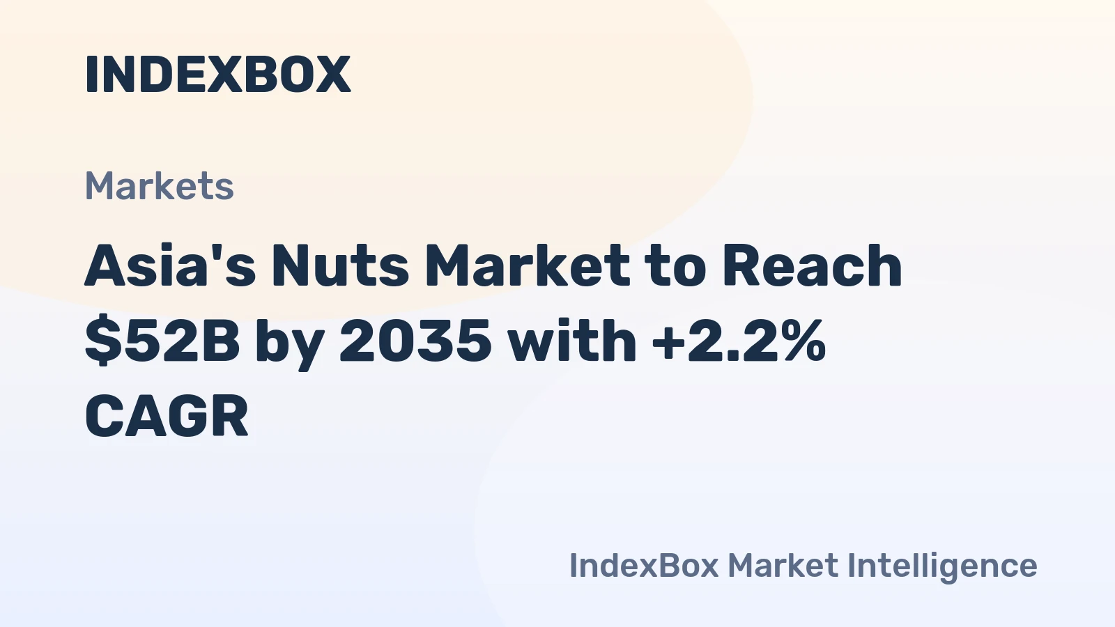 Asia's Nuts Market to Reach $52B by 2035 with +2.2% CAGR