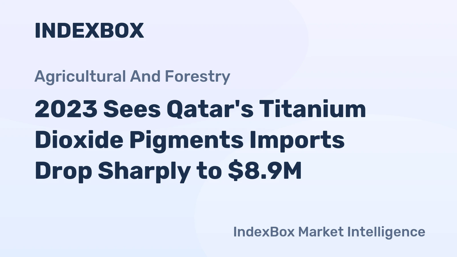 2023 Sees Qatar's Titanium Dioxide Pigments Imports Drop Sharply to $8.9M