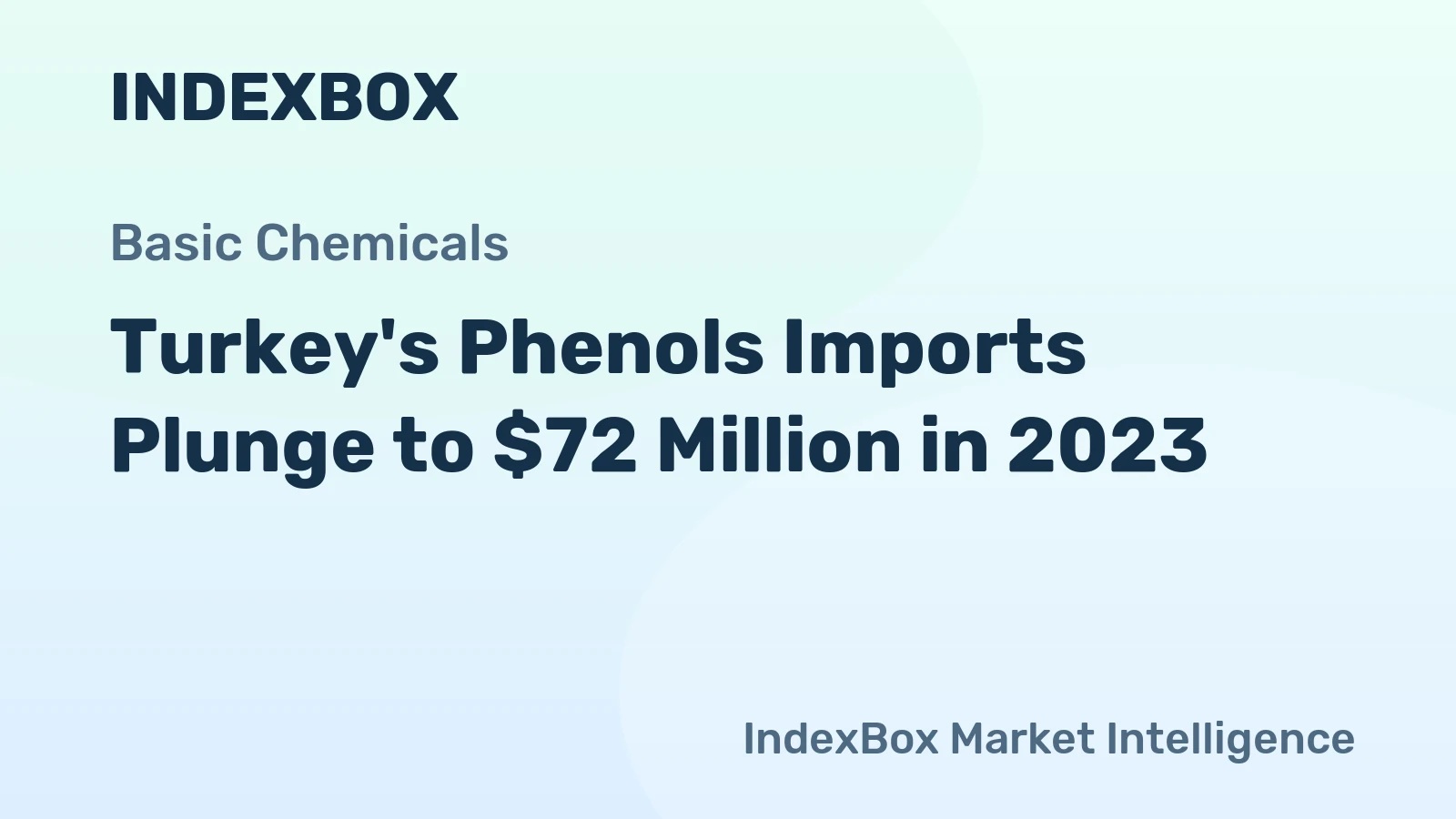 Turkey's Phenols Imports Plunge to $72 Million in 2023