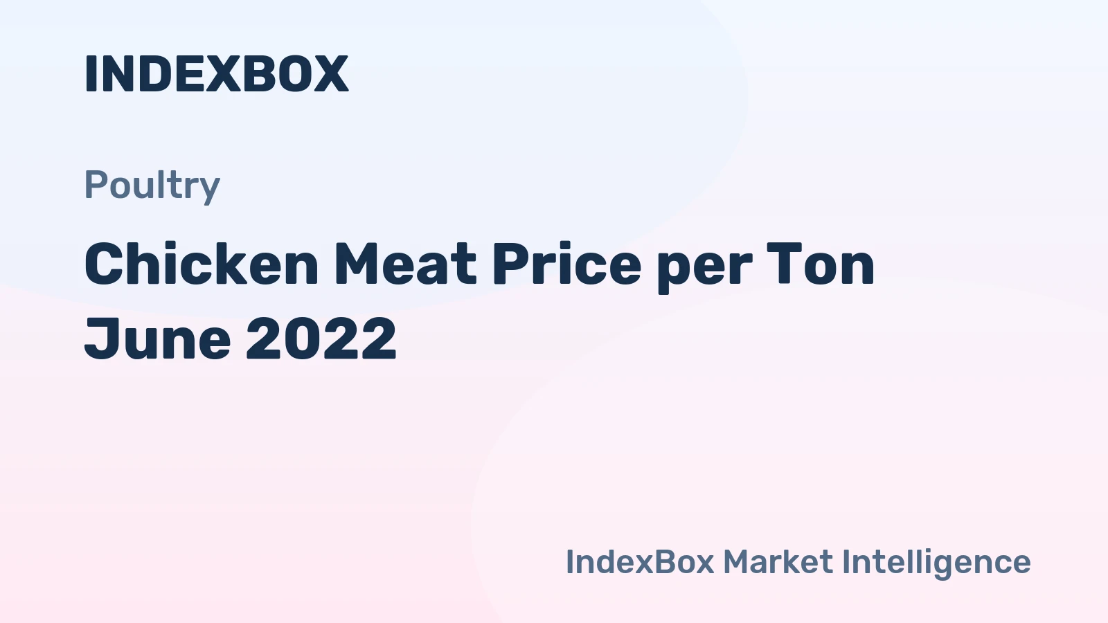 Chicken Meat Price per Ton June 2022