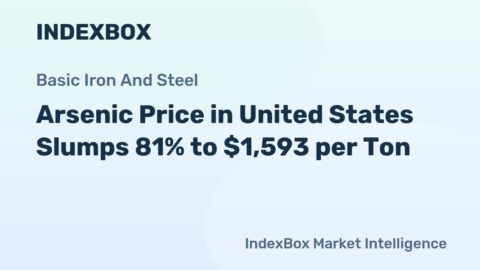 Arsenic Price in United States Slumps 81% to $1,593 per Ton