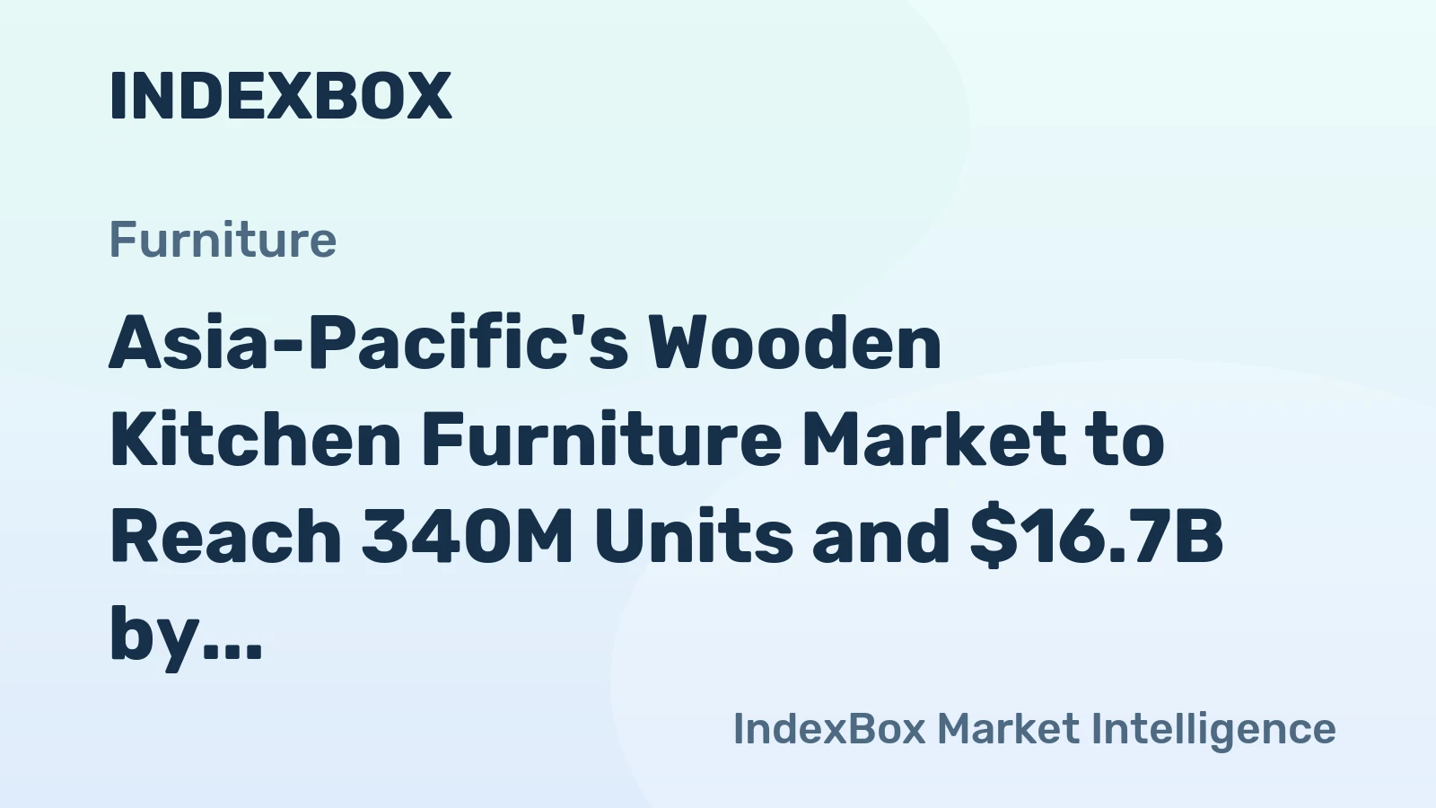 Asia-Pacific's Wooden Kitchen Furniture Market to Reach 340M Units and $16.7B by 2035