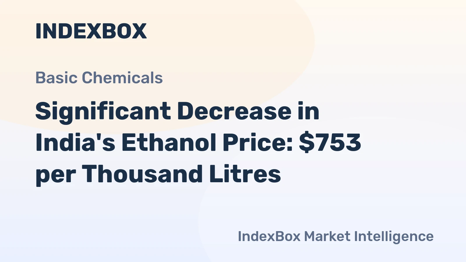 Significant Decrease in India's Ethanol Price: $753 per Thousand Litres