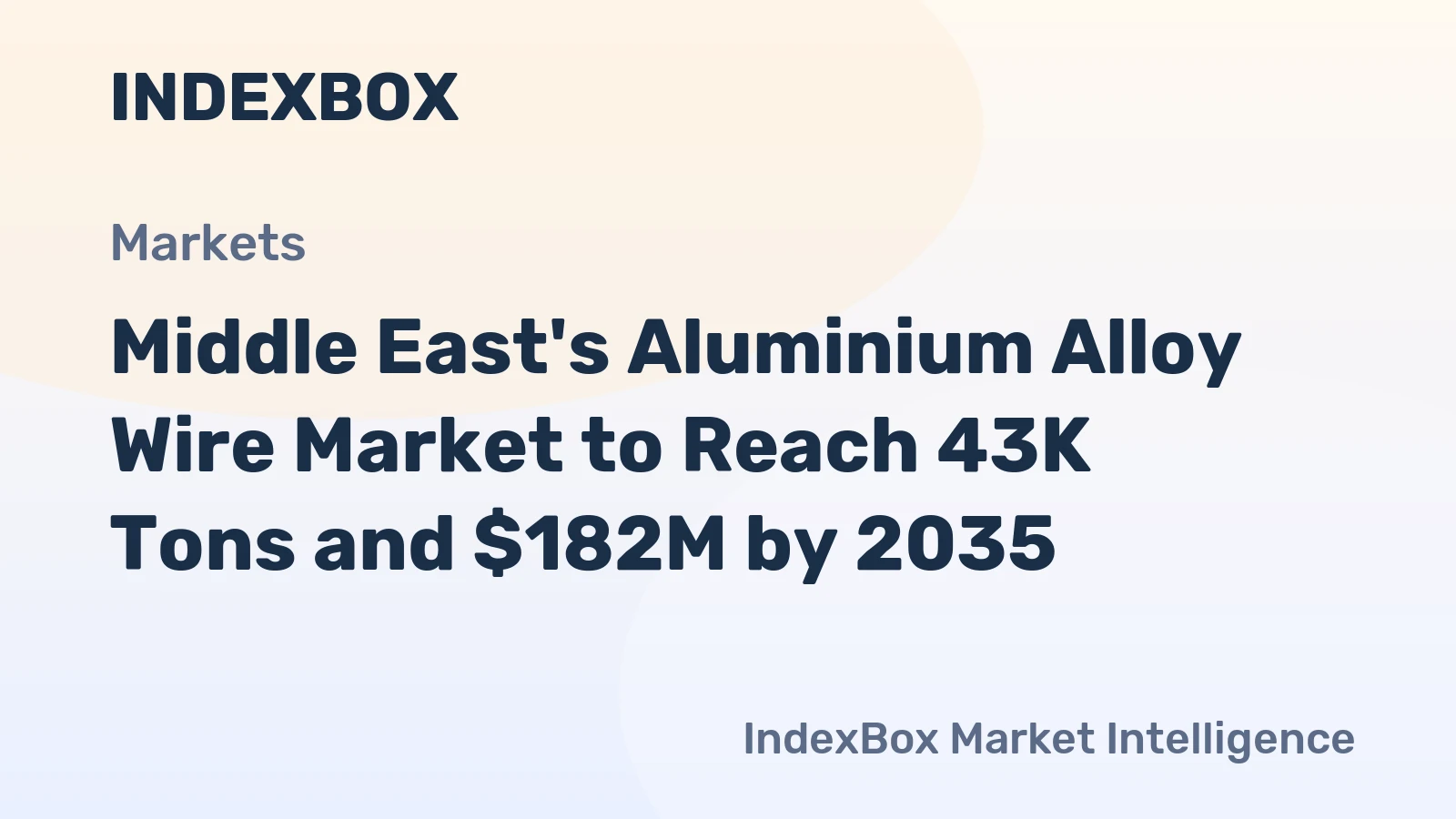 Middle East's Aluminium Alloy Wire Market to Reach 43K Tons and $182M by 2035