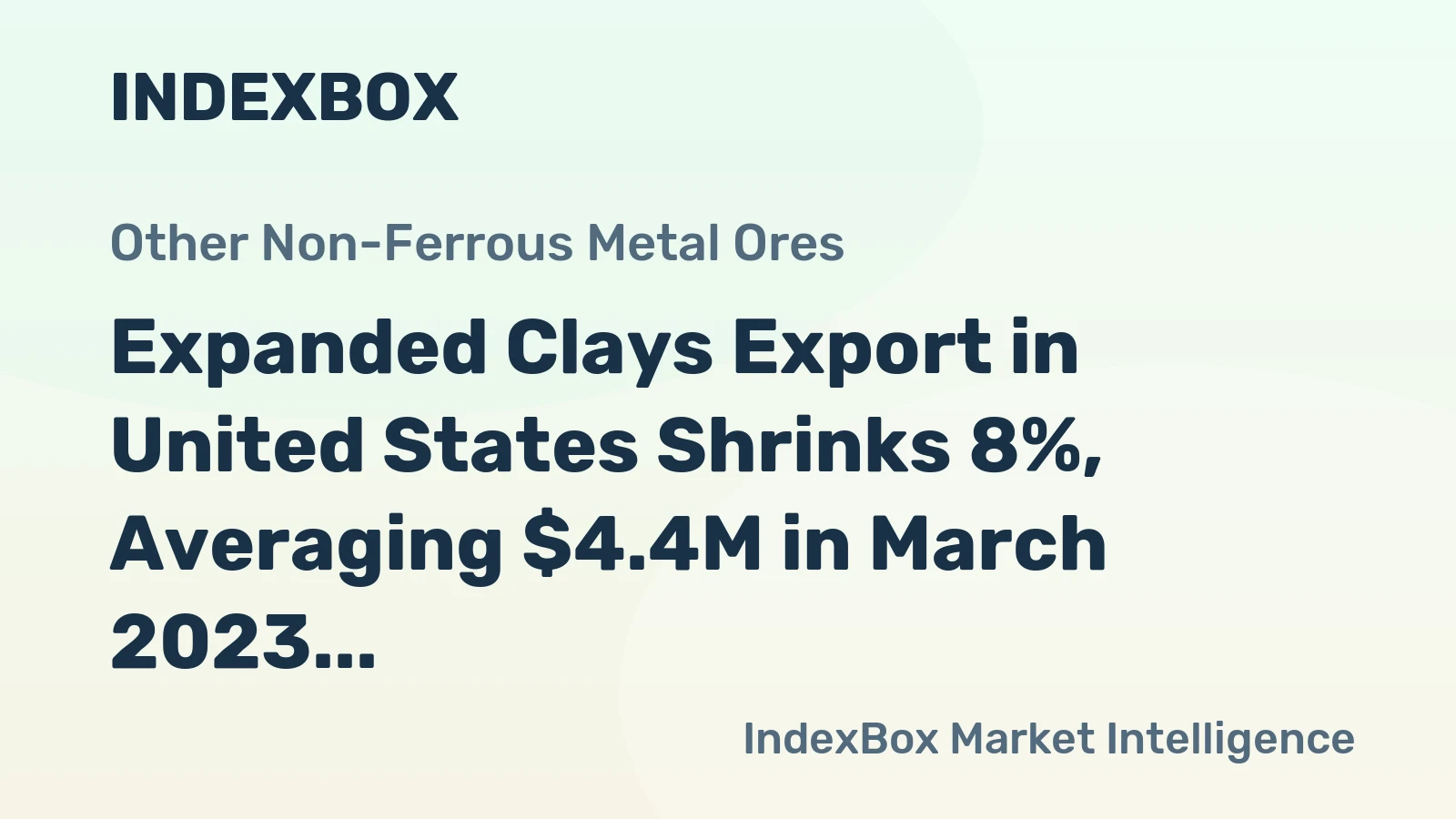 Expanded Clays Export in United States Shrinks 8%, Averaging $4.4M in March 2023