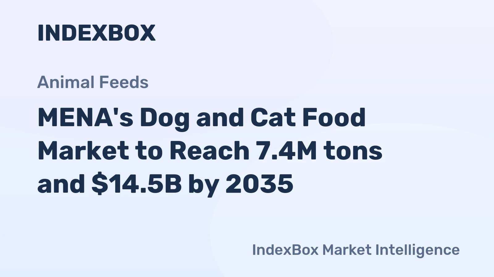 MENA's Dog and Cat Food Market to Reach 7.4M tons and $14.5B by 2035
