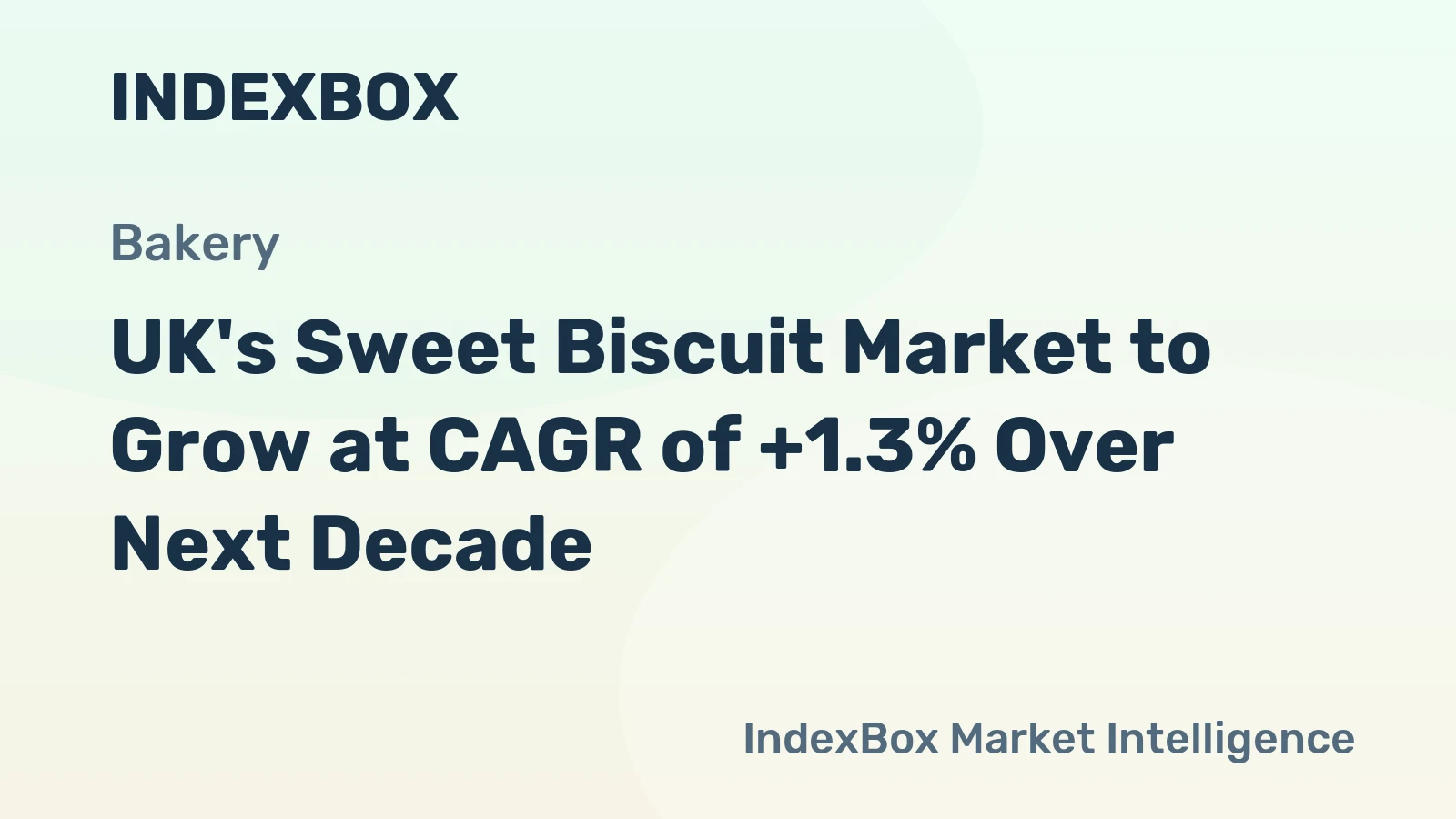 UK's Sweet Biscuit Market to Grow at CAGR of +1.3% Over Next Decade