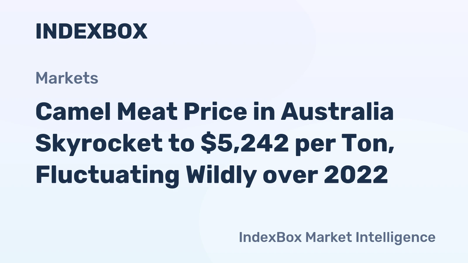 Camel Meat Price in Australia Skyrocket to $5,242 per Ton, Fluctuating Wildly over 2022