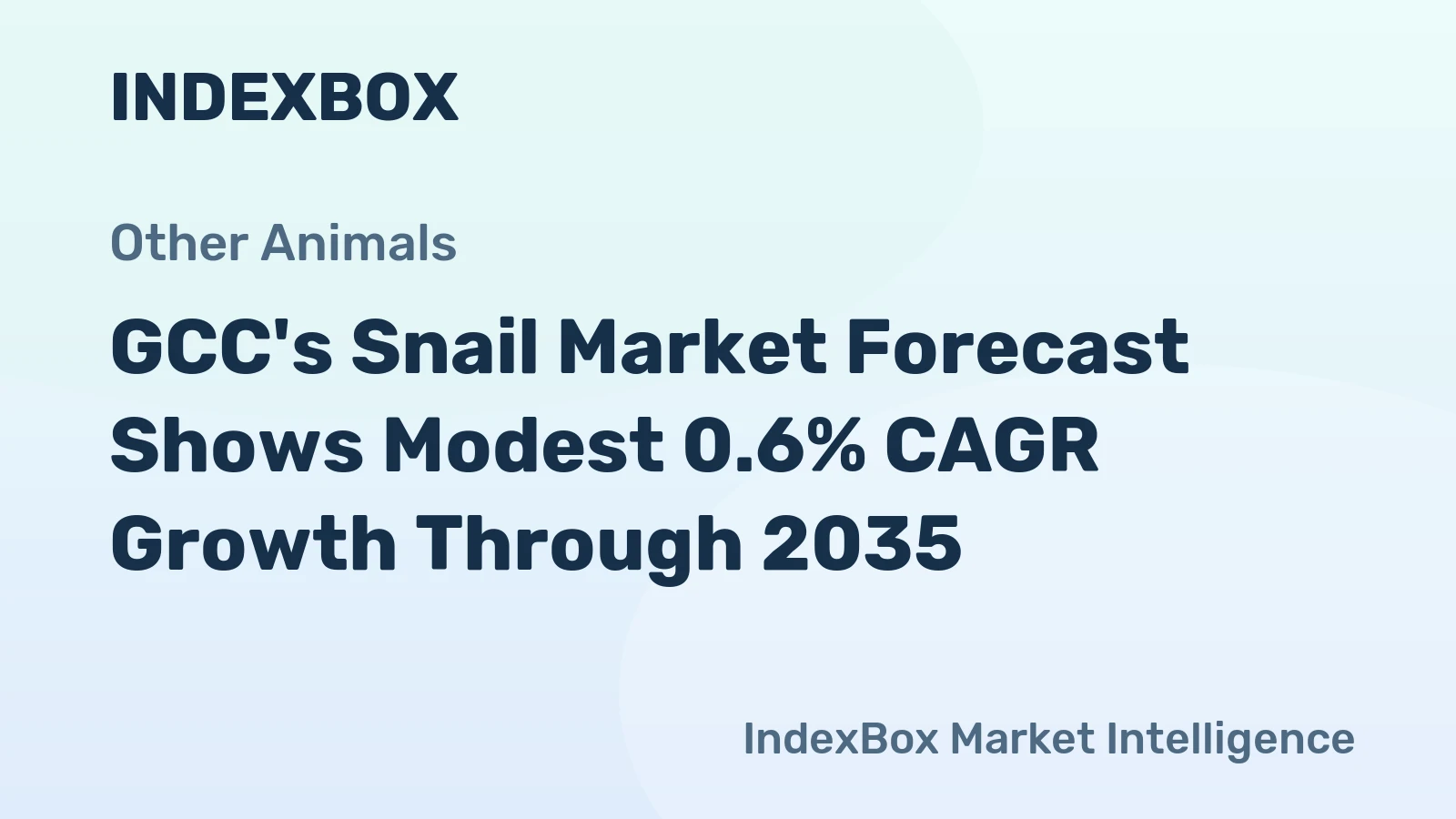GCC's Snail Market Forecast Shows Modest 0.6% CAGR Growth Through 2035