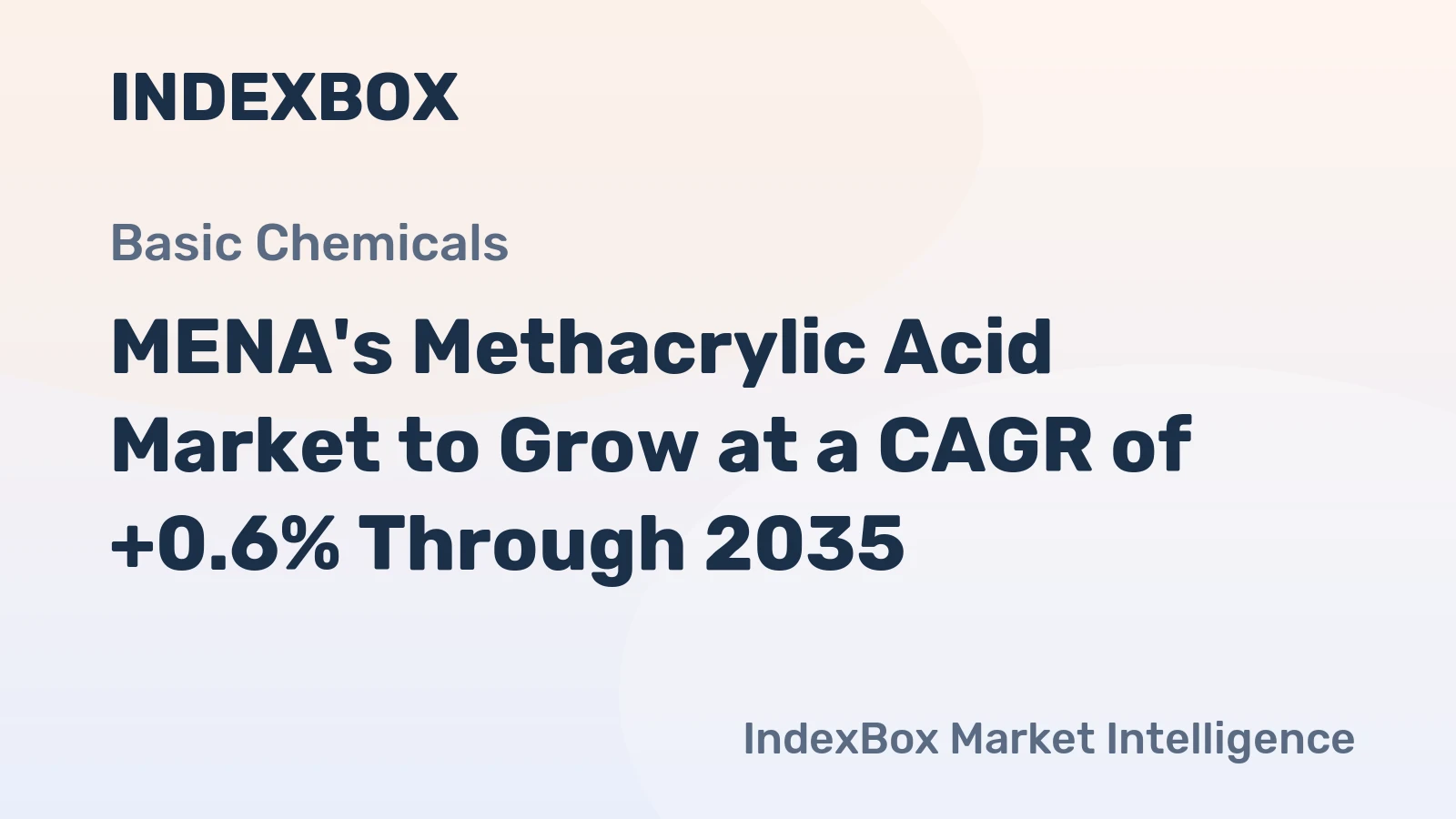 MENA's Methacrylic Acid Market to Grow at a CAGR of +0.6% Through 2035