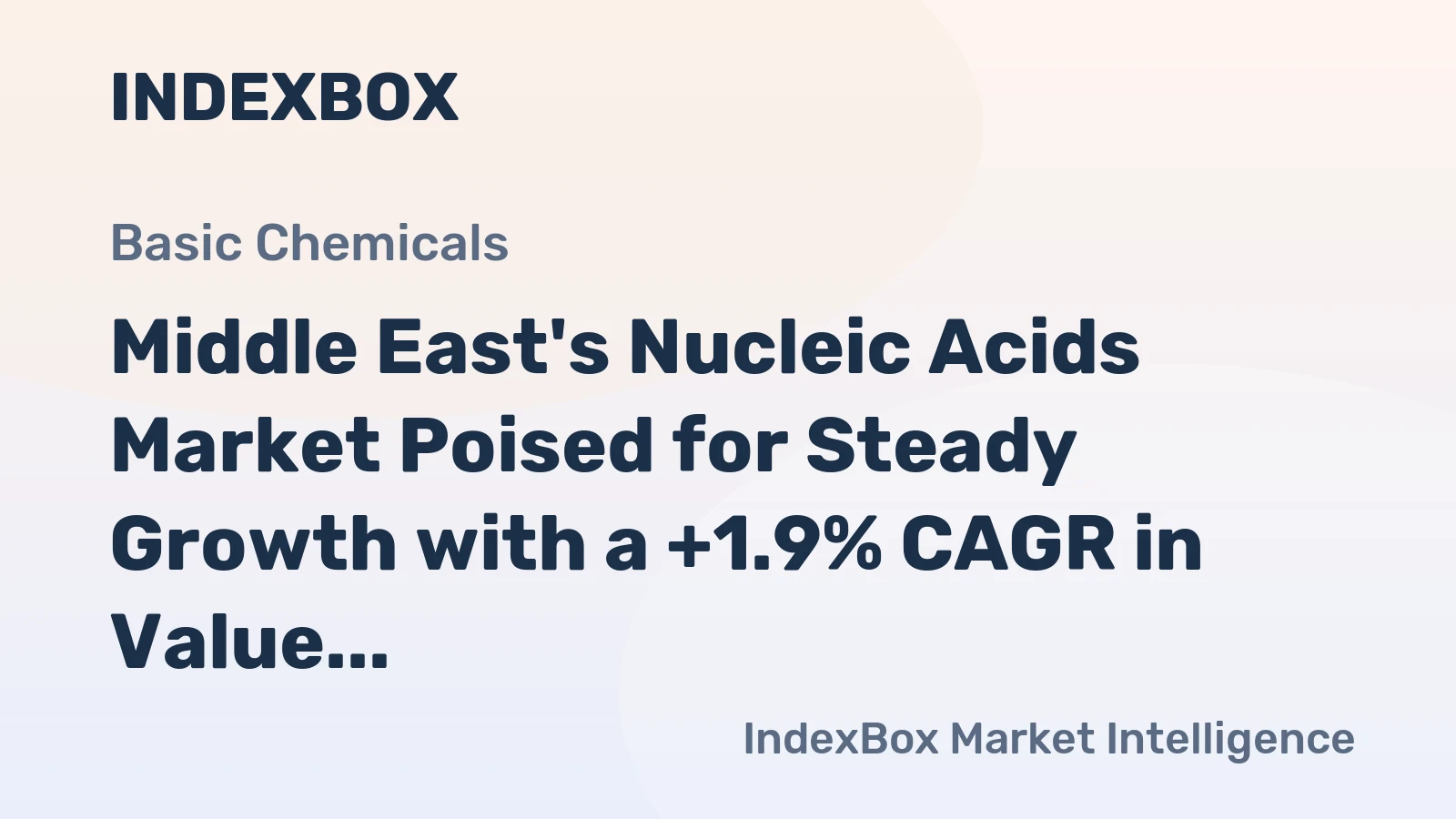 Middle East's Nucleic Acids Market Poised for Steady Growth with a +1.9% CAGR in Value