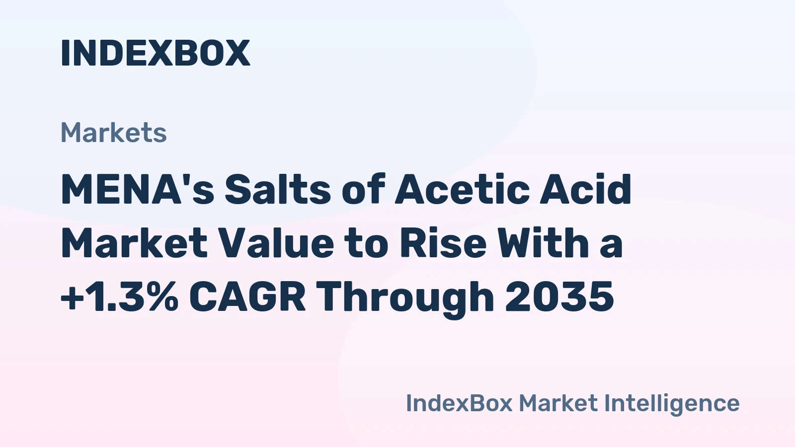 MENA's Salts of Acetic Acid Market Value to Rise With a +1.3% CAGR Through 2035