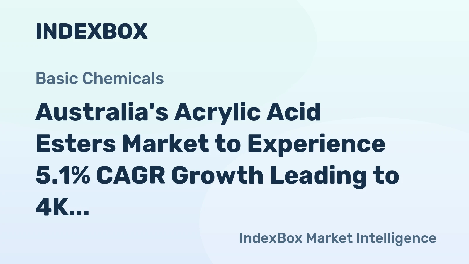 Australia's Acrylic Acid Esters Market to Experience 5.1% CAGR Growth Leading to 4K Tons Consumption by 2035