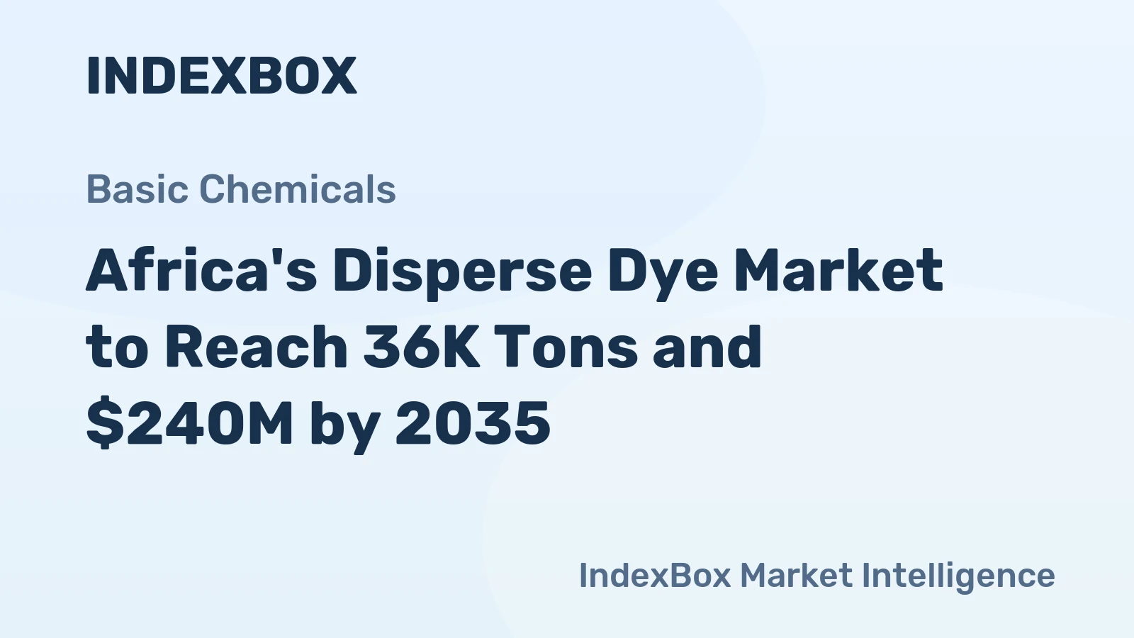 Africa's Disperse Dye Market to Reach 36K Tons and $240M by 2035