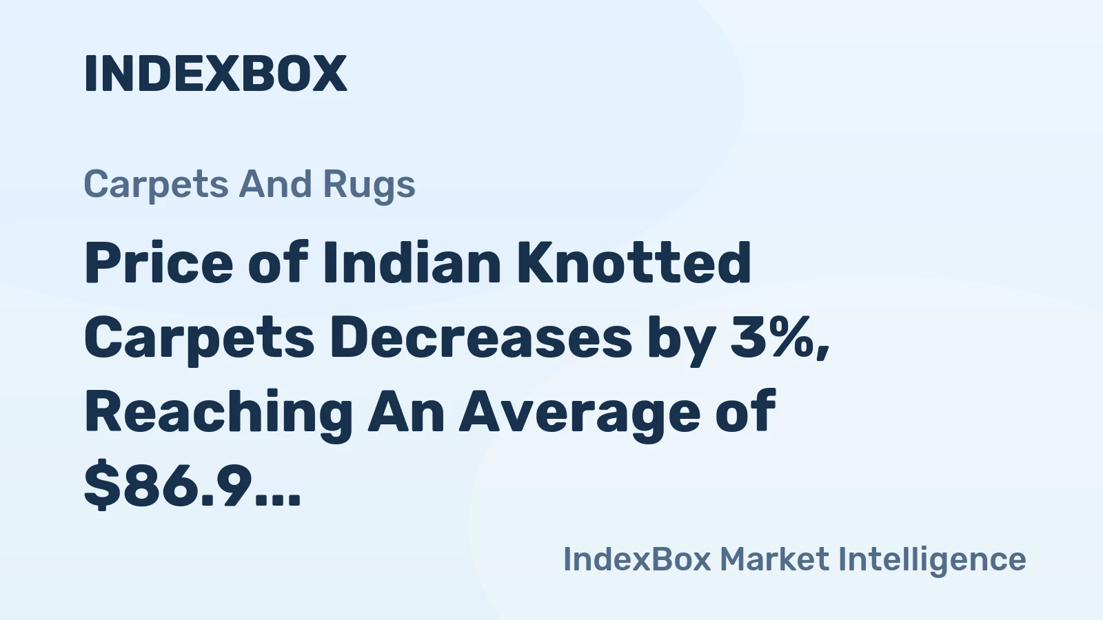 Price of Indian Knotted Carpets Decreases by 3%, Reaching An Average of $86.9 per Square Meter