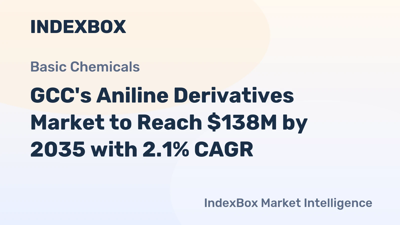 GCC's Aniline Derivatives Market to Reach $138M by 2035 with 2.1% CAGR