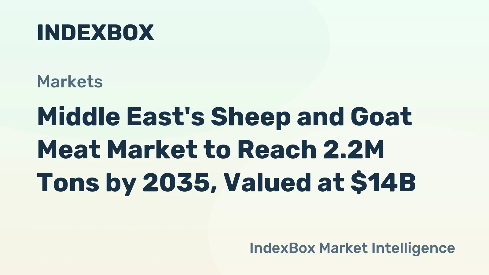 Middle East's Sheep and Goat Meat Market to Reach 2.2M Tons by 2035, Valued at $14B