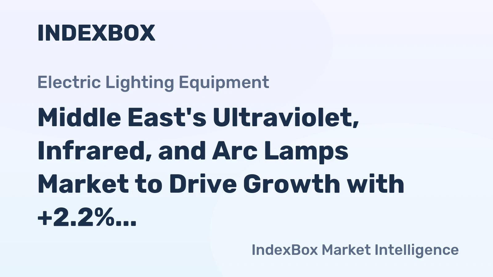 Middle East's Ultraviolet, Infrared, and Arc Lamps Market to Drive Growth with +2.2% CAGR Through 2035