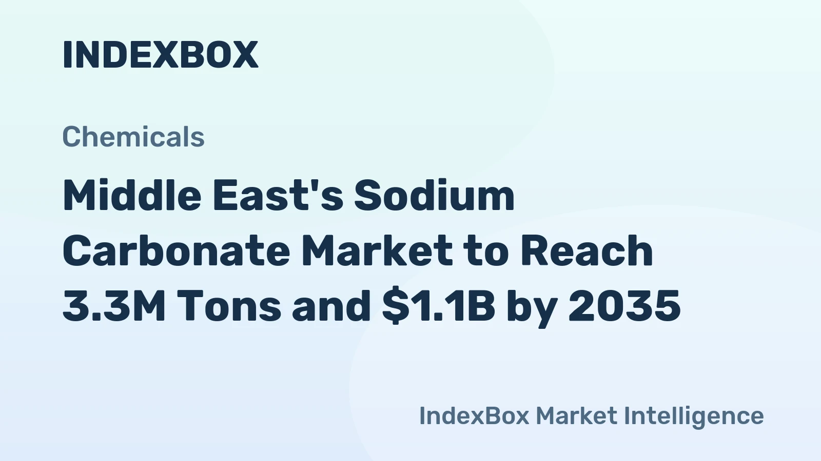 Middle East's Sodium Carbonate Market to Reach 3.3M Tons and $1.1B by 2035