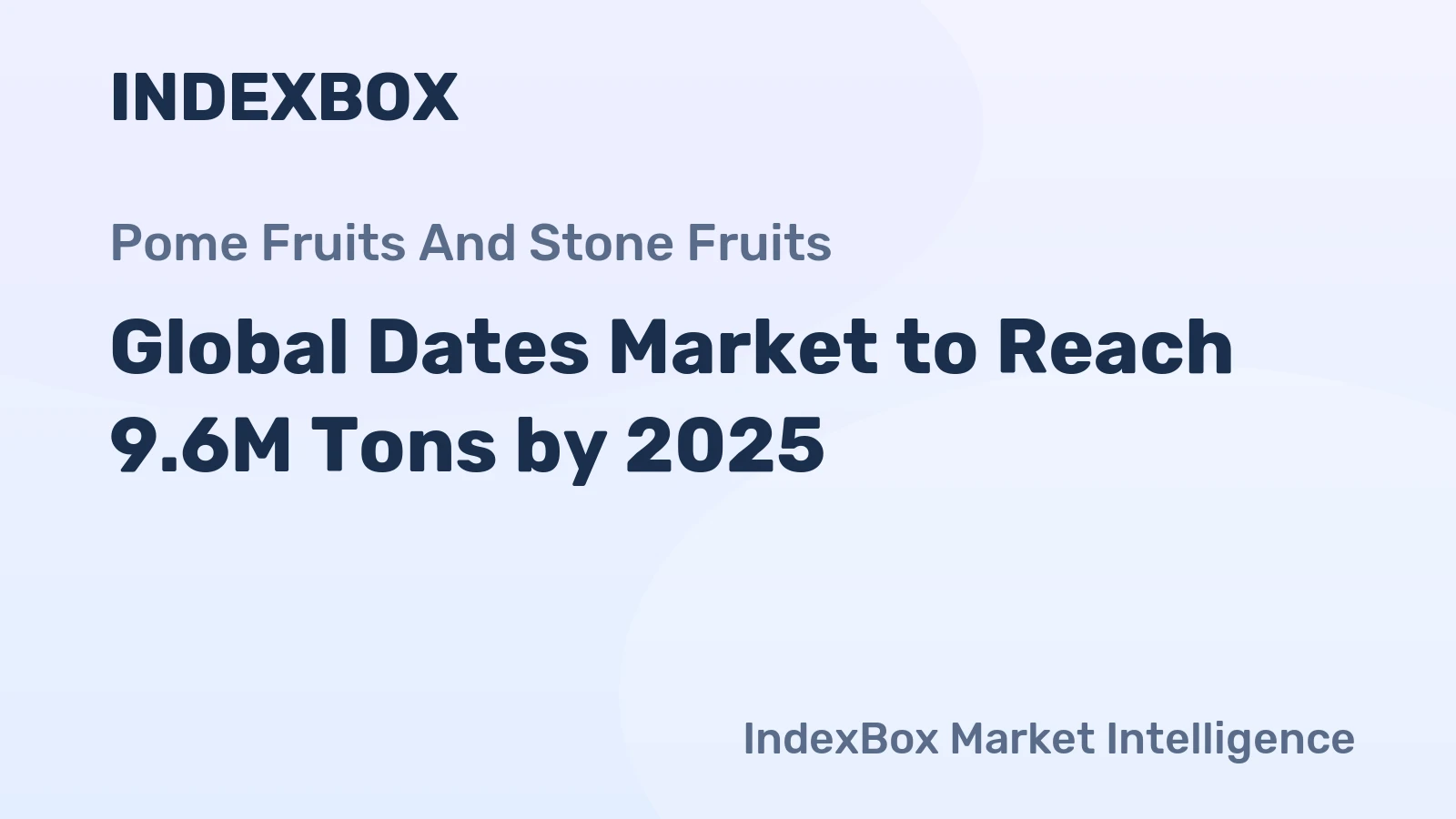 Global Dates Market to Reach 9.6M Tons by 2025