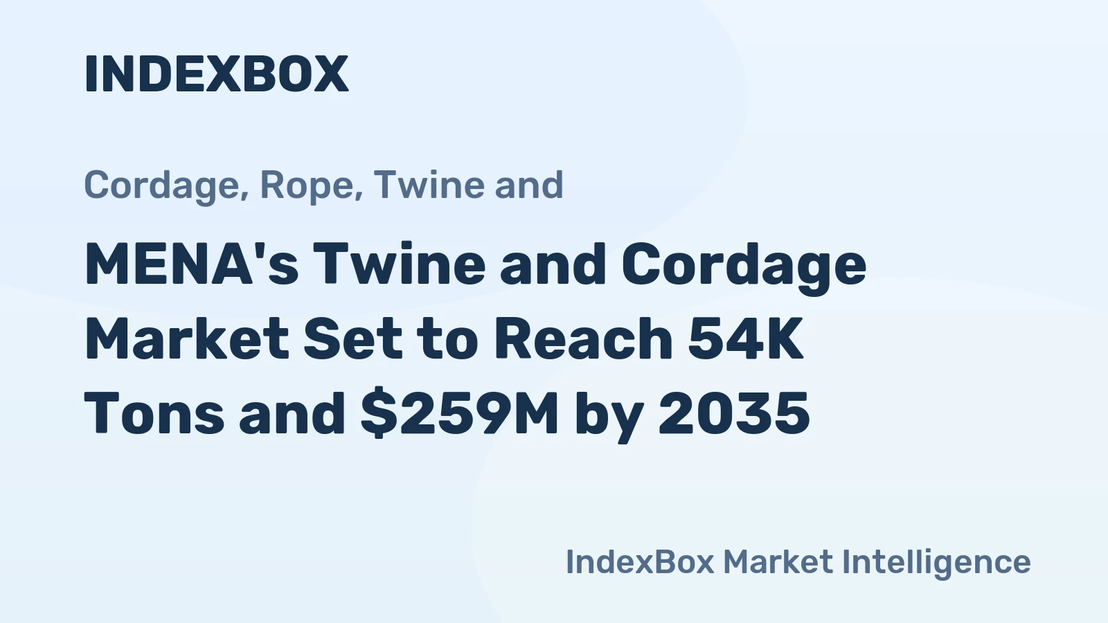 MENA's Twine and Cordage Market Set to Reach 54K Tons and $259M by 2035