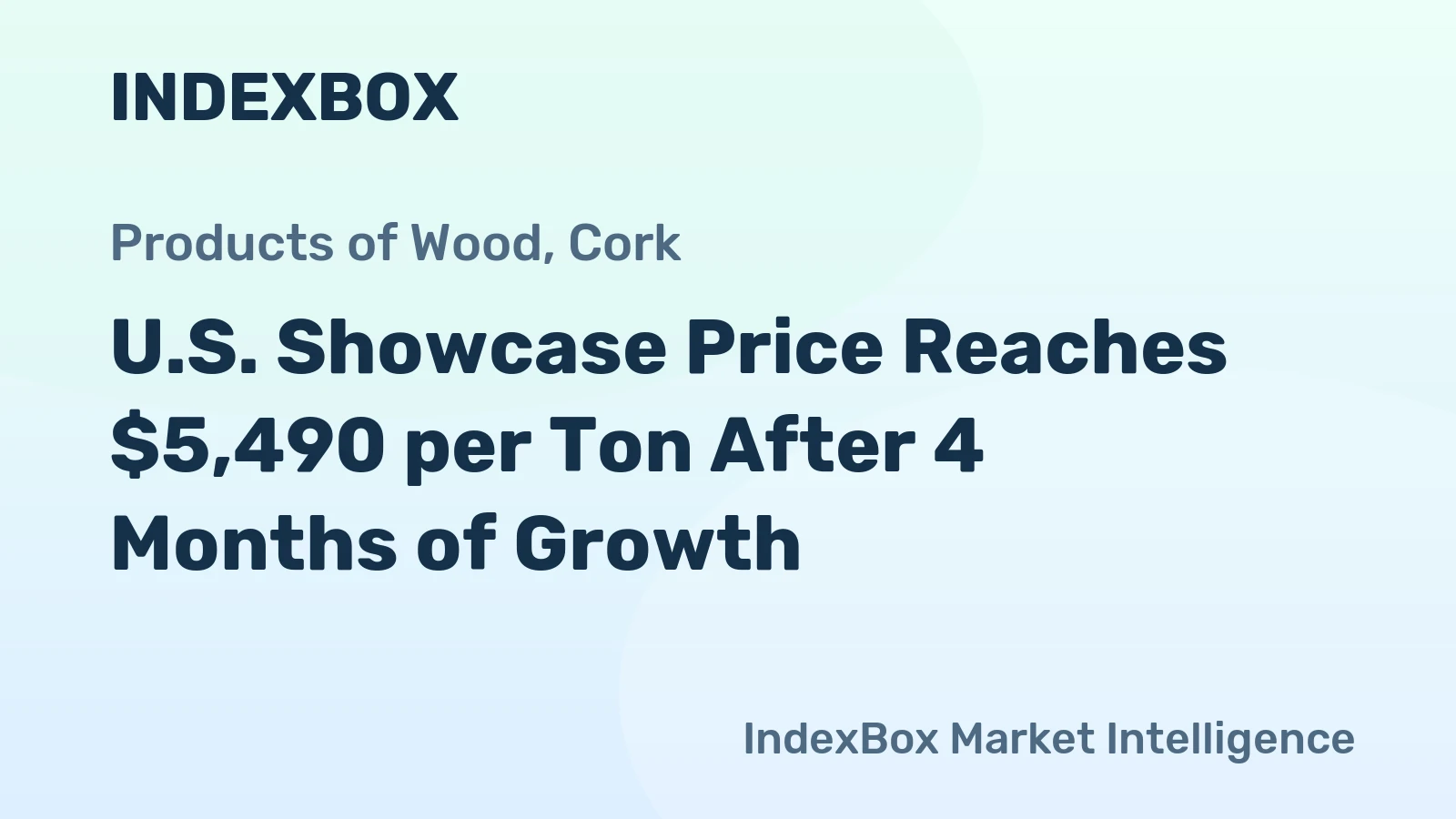 U.S. Showcase Price Reaches $5,490 per Ton After 4 Months of Growth
