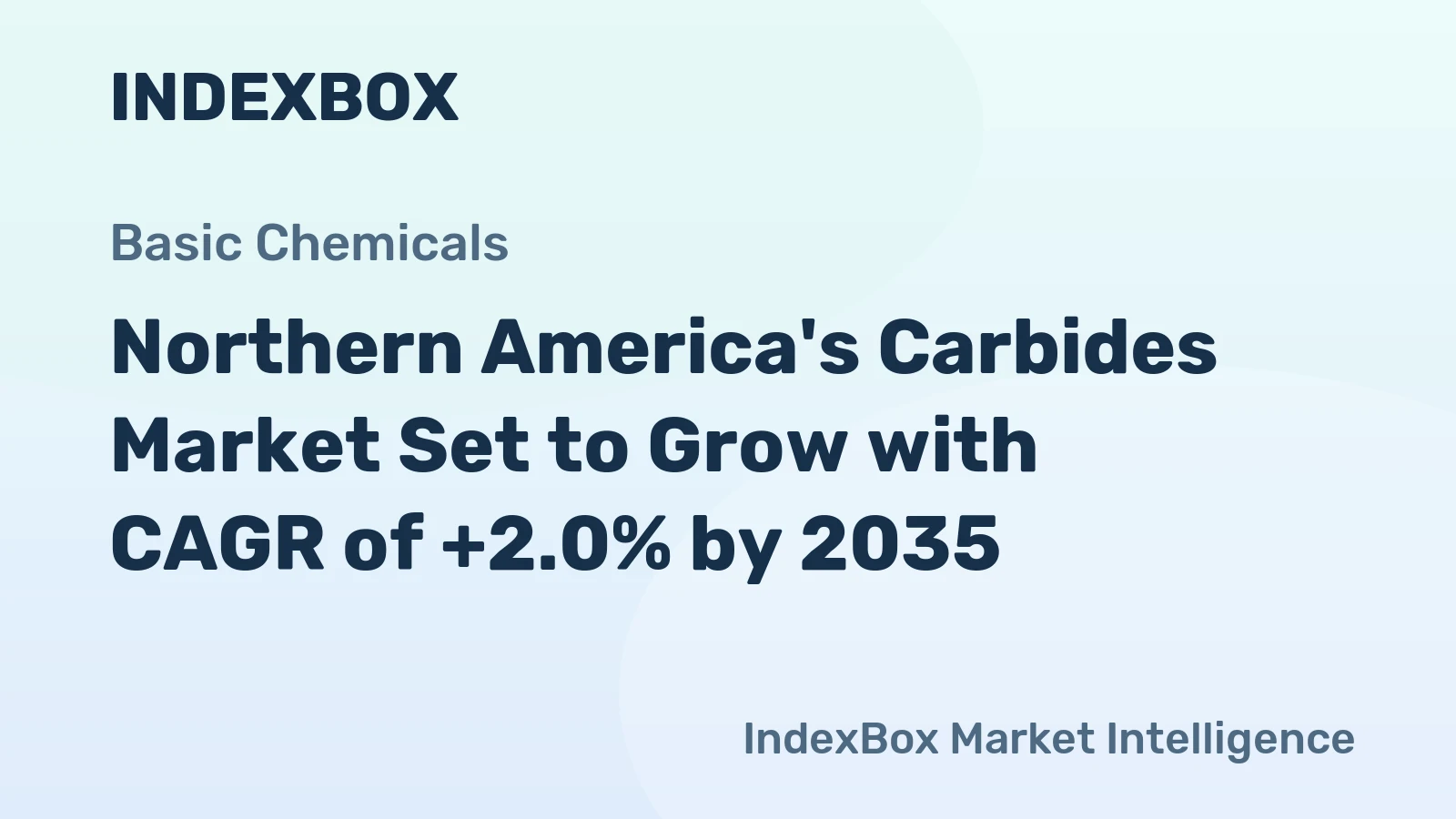Northern America's Carbides Market Set to Grow with CAGR of +2.0% by 2035