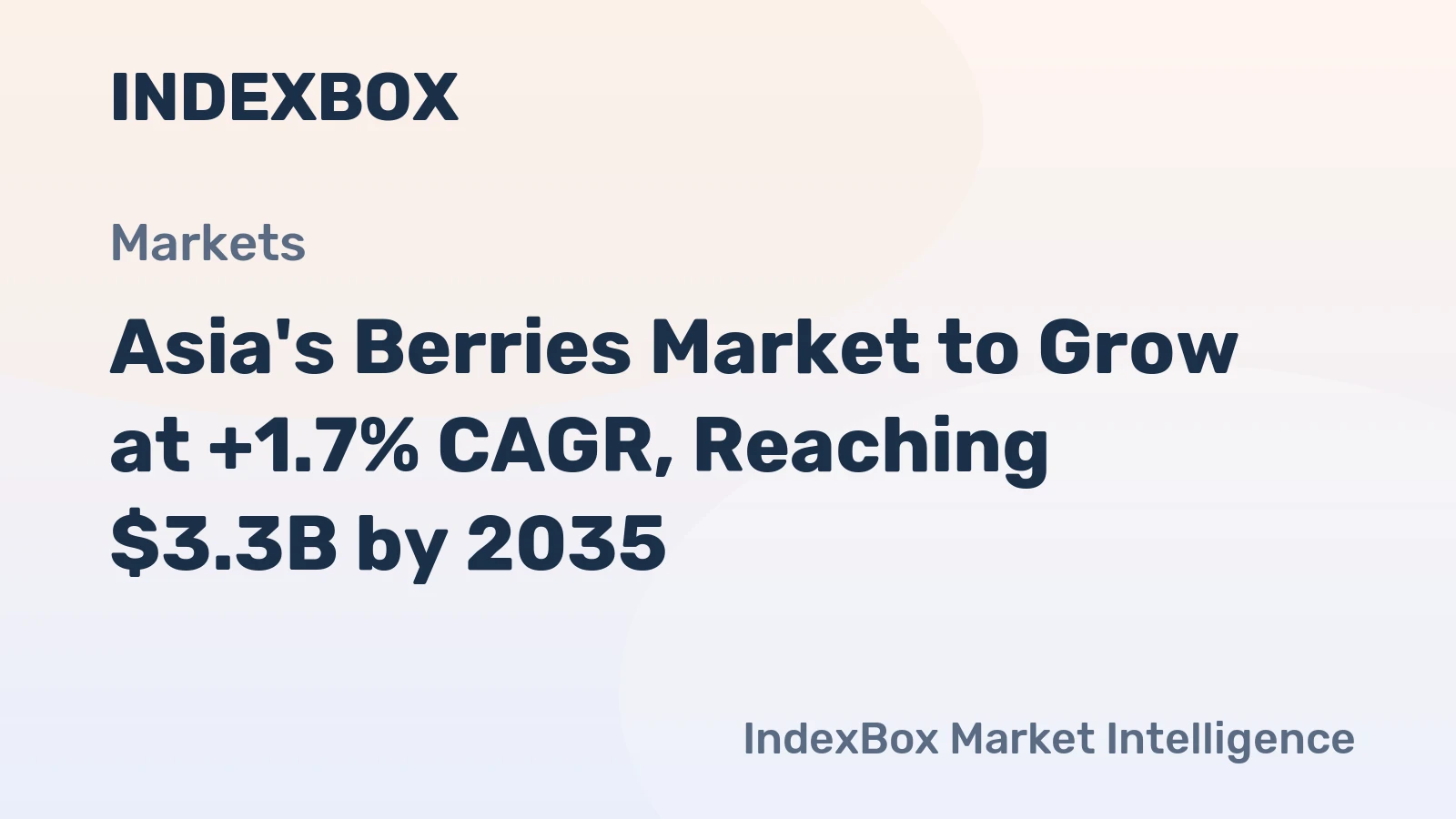 Asia's Berries Market to Grow at +1.7% CAGR, Reaching $3.3B by 2035