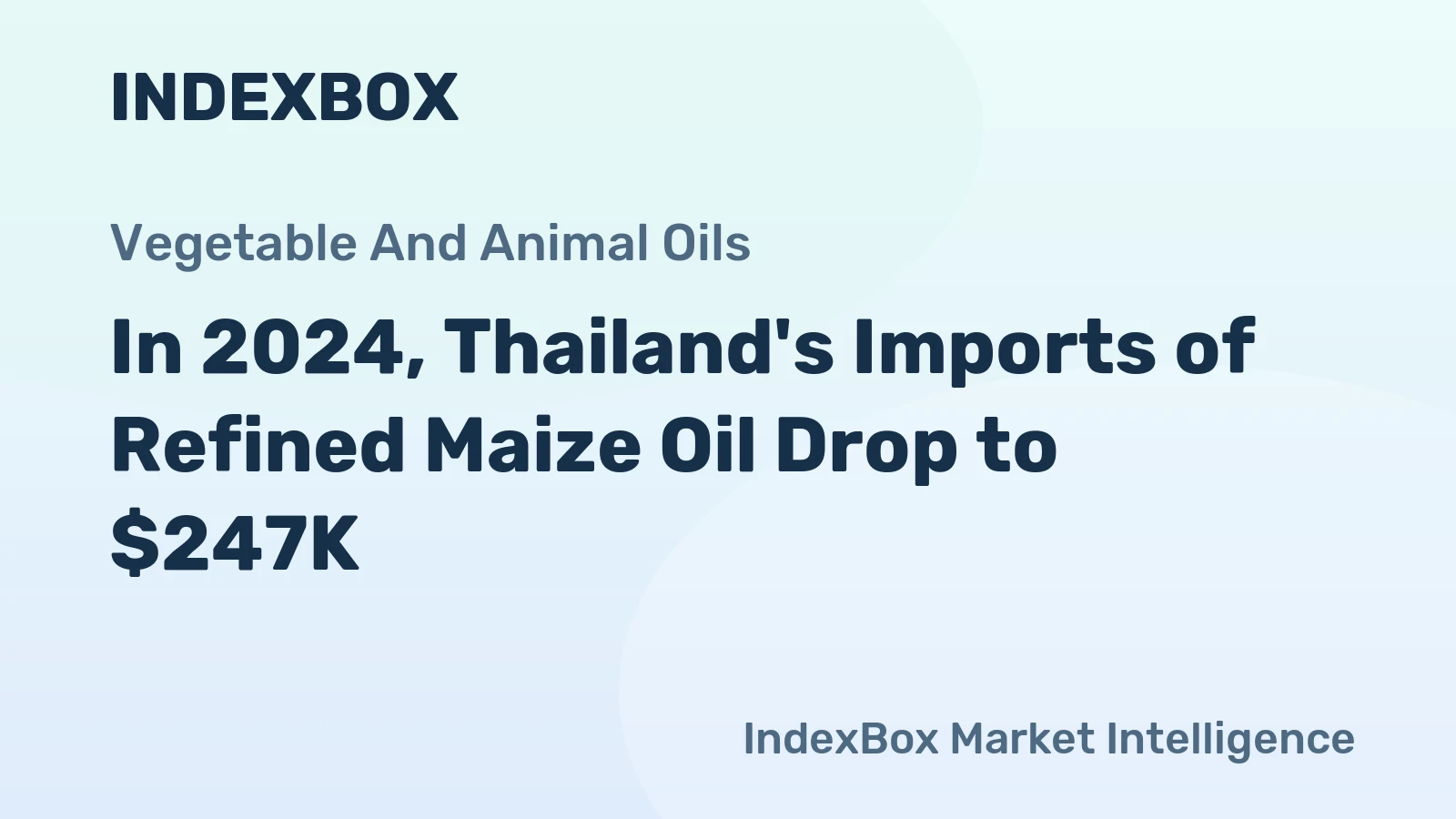 In 2024, Thailand's Imports of Refined Maize Oil Drop to $247K