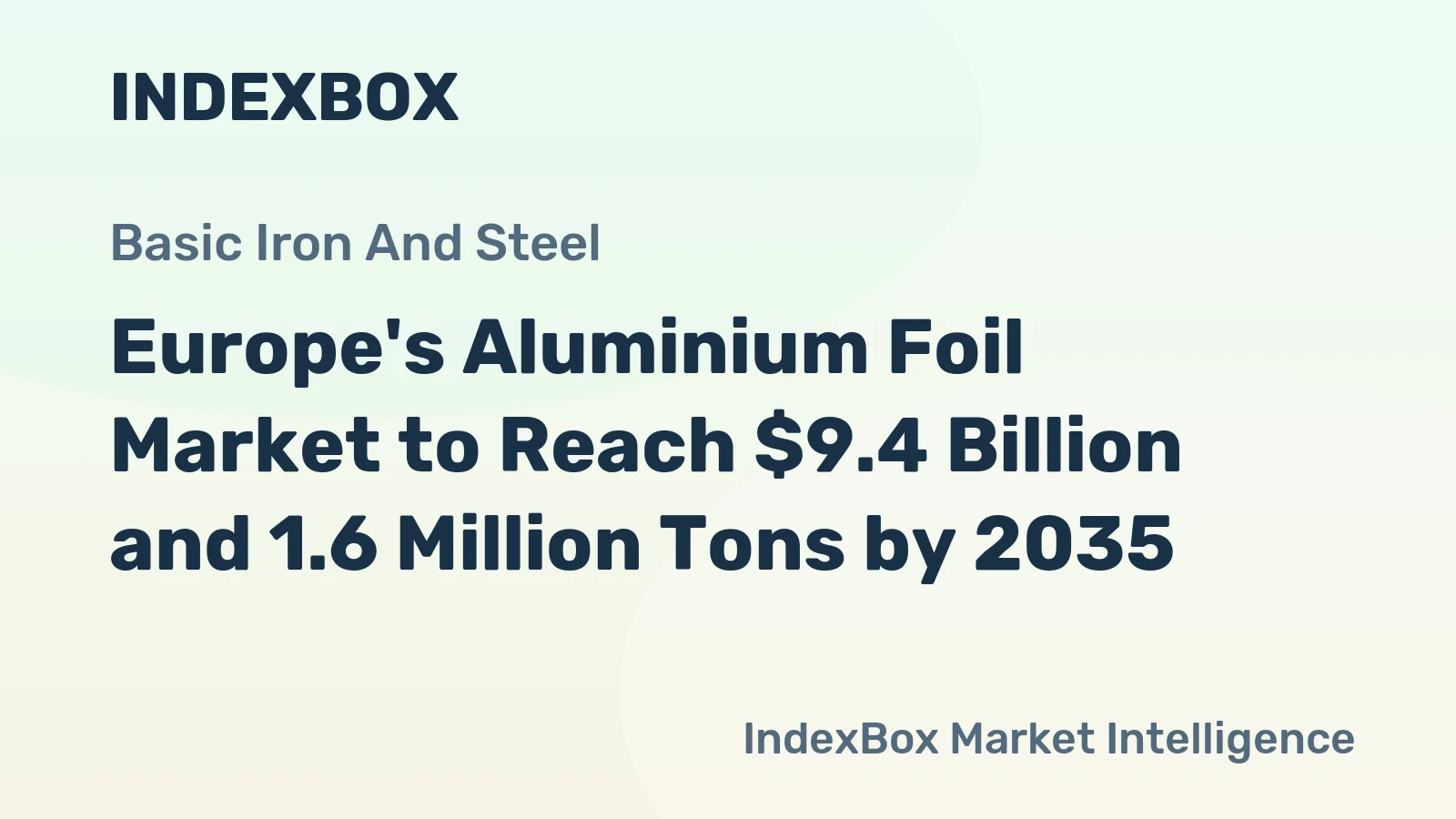 Europe's Aluminium Foil Market to Reach $9.4 Billion and 1.6 Million Tons by 2035