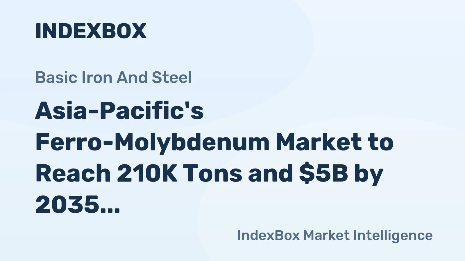 Asia-Pacific's Ferro-Molybdenum Market to Reach 210K Tons and $5B by 2035