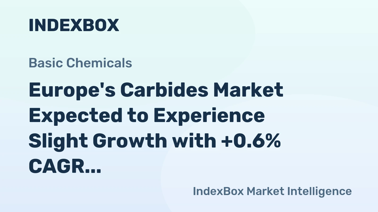 Europe's Carbides Market Expected to Experience Slight Growth with +0.6% CAGR