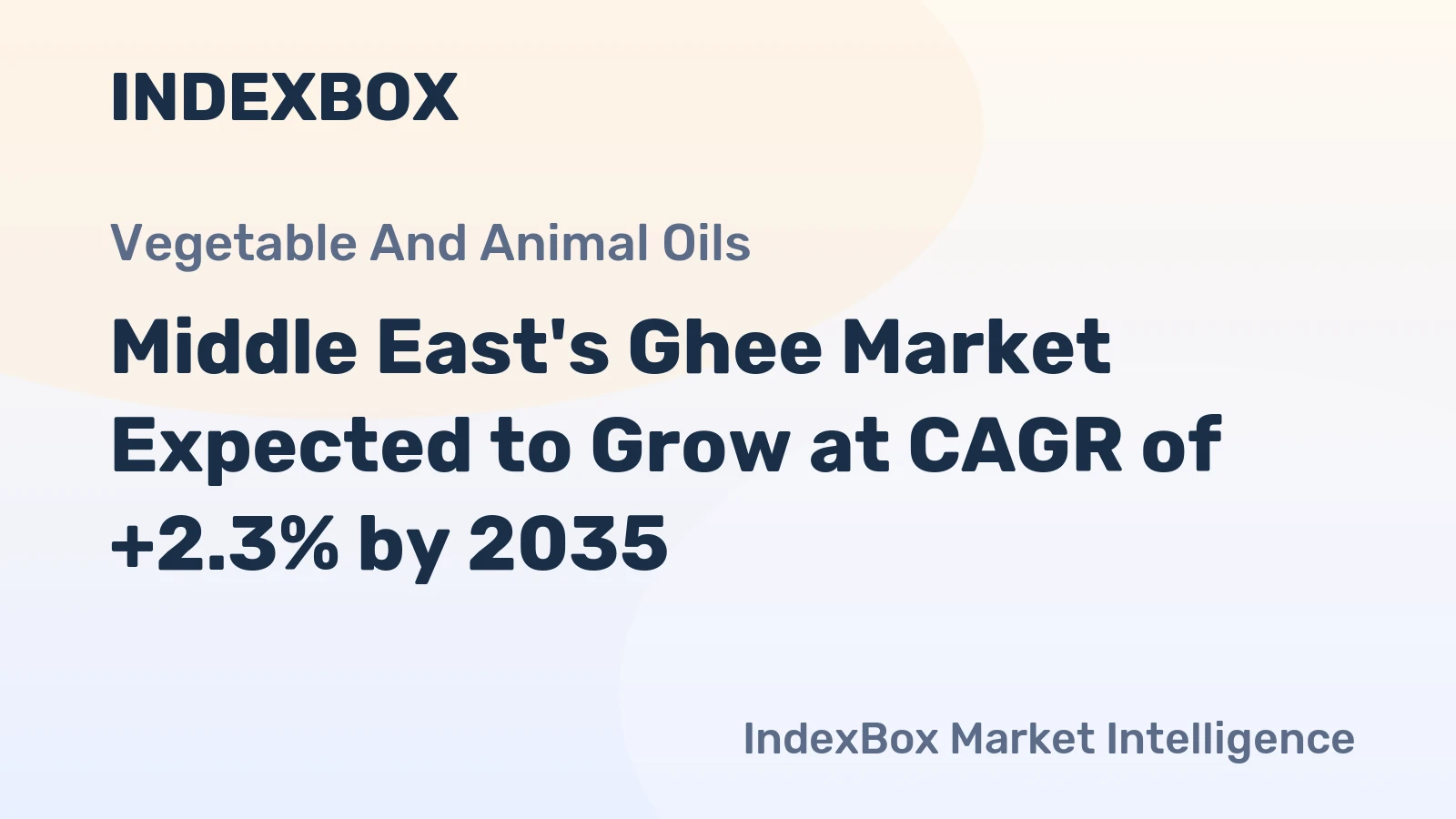 Middle East's Ghee Market Expected to Grow at CAGR of +2.3% by 2035