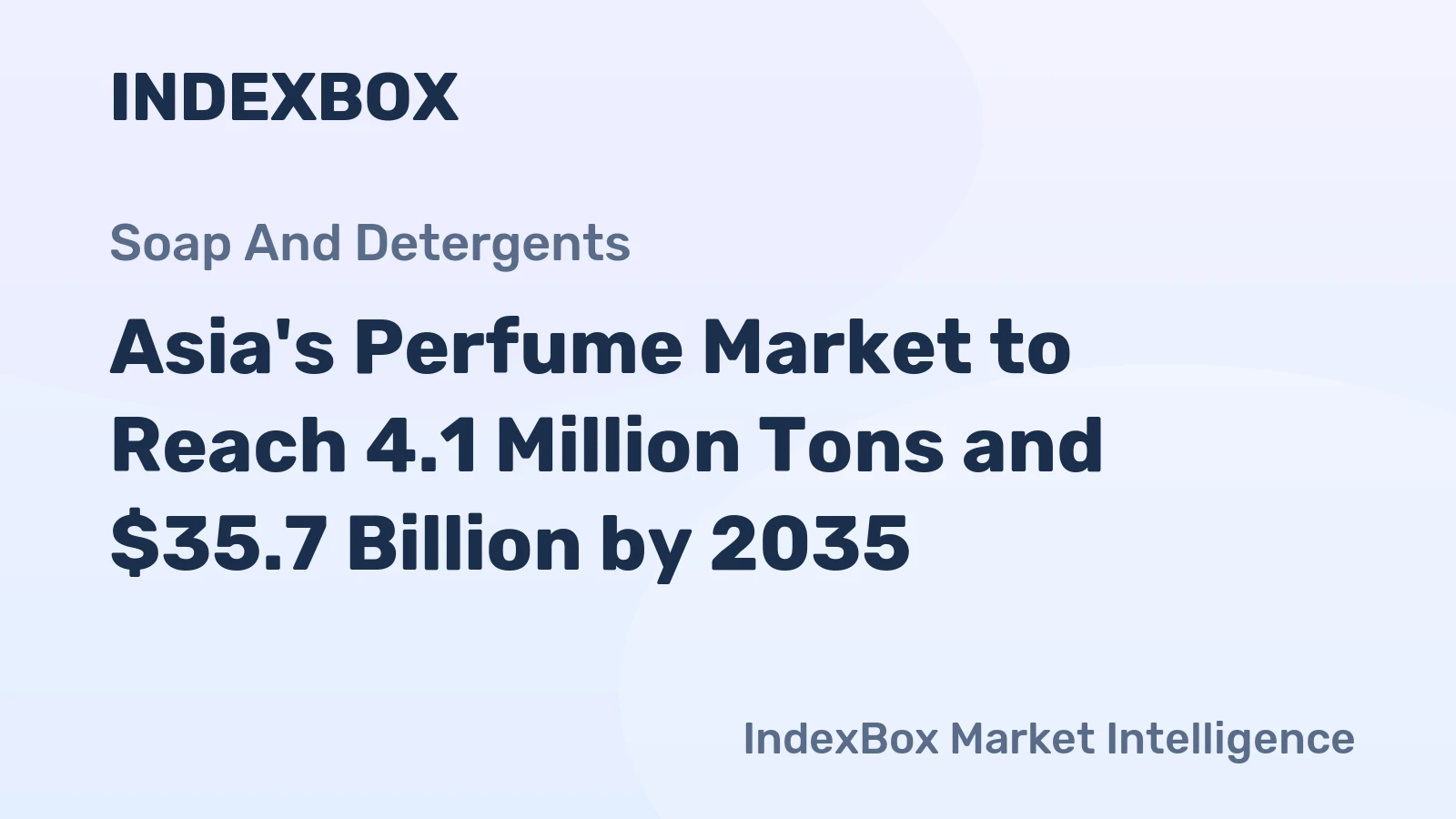 Asia's Perfume Market to Reach 4.1 Million Tons and $35.7 Billion by 2035