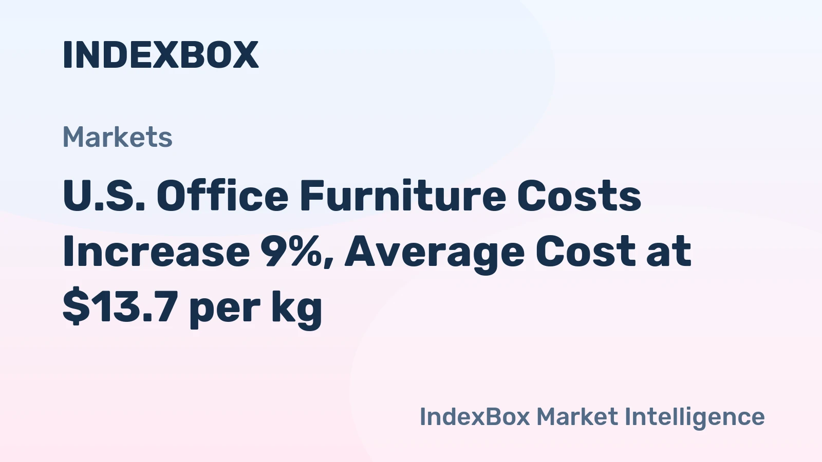 U.S. Office Furniture Costs Increase 9%, Average Cost at $13.7 per kg