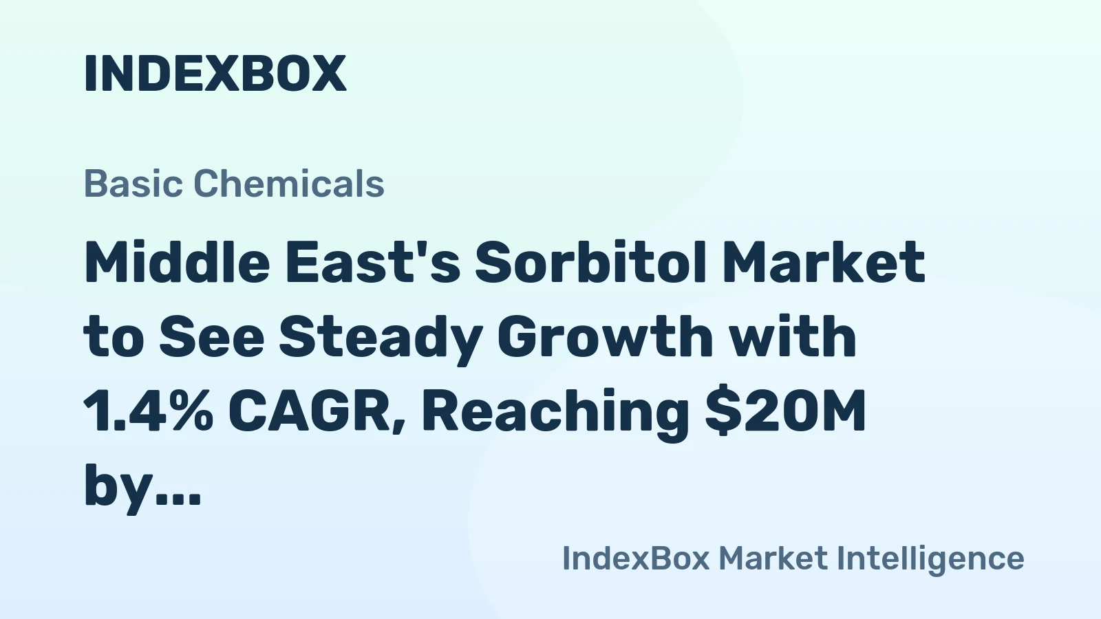 Middle East's Sorbitol Market to See Steady Growth with 1.4% CAGR, Reaching $20M by 2035