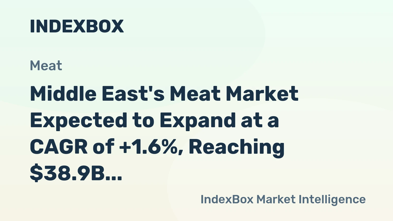 Middle East's Meat Market Expected to Expand at a CAGR of +1.6%, Reaching $38.9B by 2035