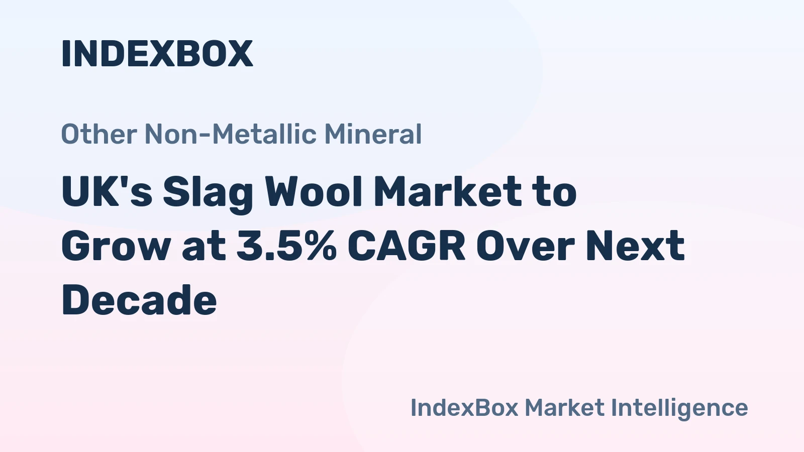 UK's Slag Wool Market to Grow at 3.5% CAGR Over Next Decade
