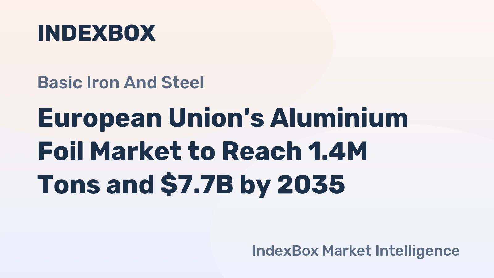 European Union's Aluminium Foil Market to Reach 1.4M Tons and $7.7B by 2035