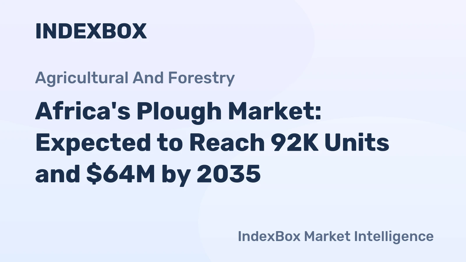 Africa's Plough Market: Expected to Reach 92K Units and $64M by 2035