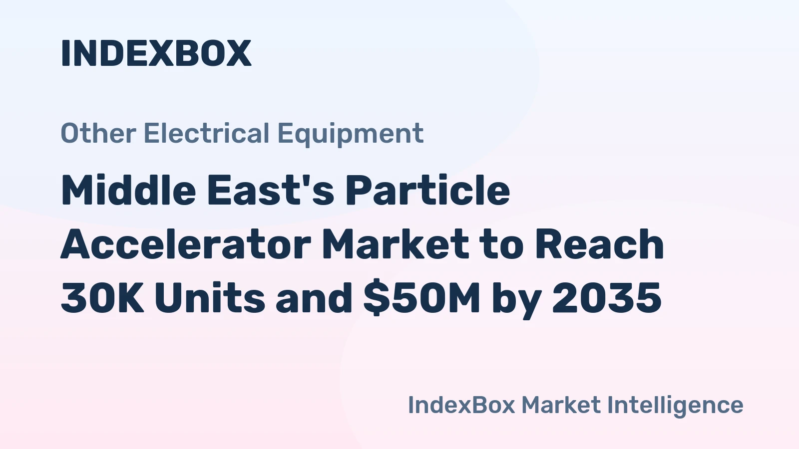 Middle East's Particle Accelerator Market to Reach 30K Units and $50M by 2035