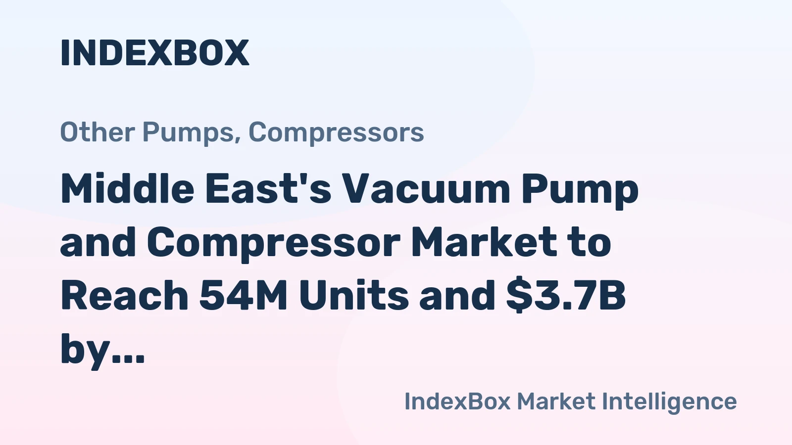 Middle East's Vacuum Pump and Compressor Market to Reach 54M Units and $3.7B by 2035