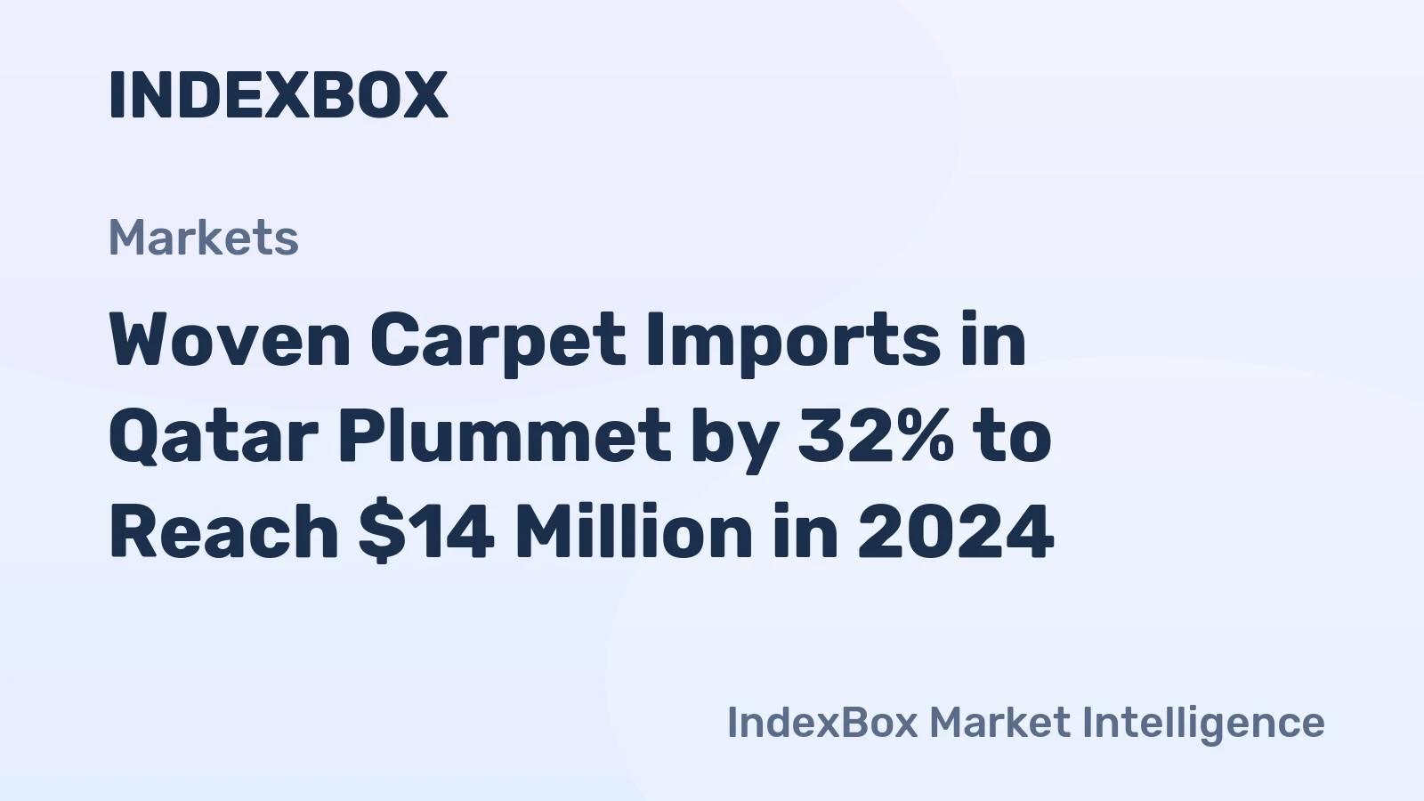 Woven Carpet Imports in Qatar Plummet by 32% to Reach $14 Million in 2024