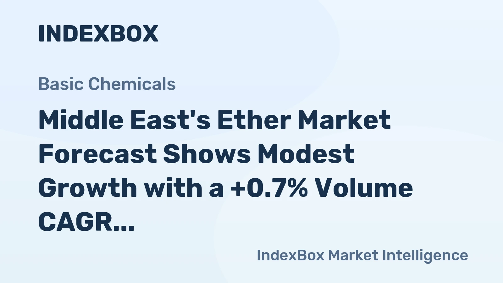 Middle East's Ether Market Forecast Shows Modest Growth with a +0.7% Volume CAGR Through 2035