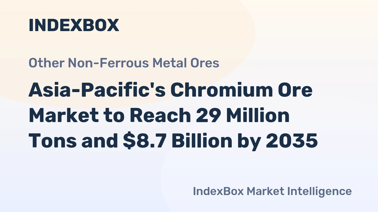 Asia-Pacific's Chromium Ore Market to Reach 29 Million Tons and $8.7 Billion by 2035