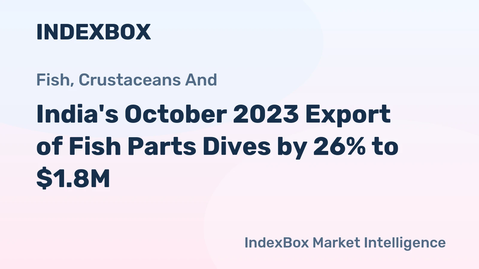 India's October 2023 Export of Fish Parts Dives by 26% to $1.8M