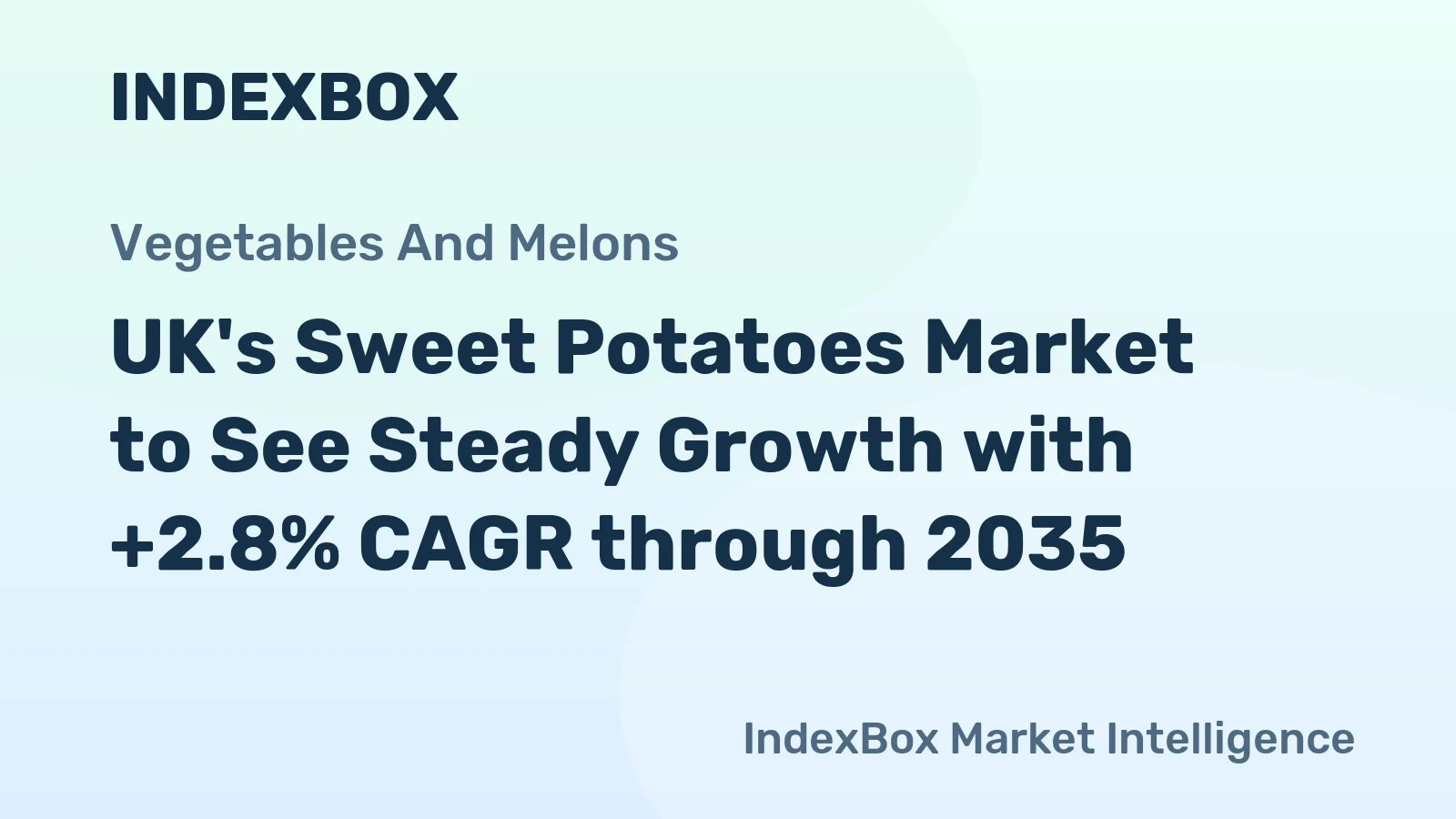 UK's Sweet Potatoes Market to See Steady Growth with +2.8% CAGR through 2035