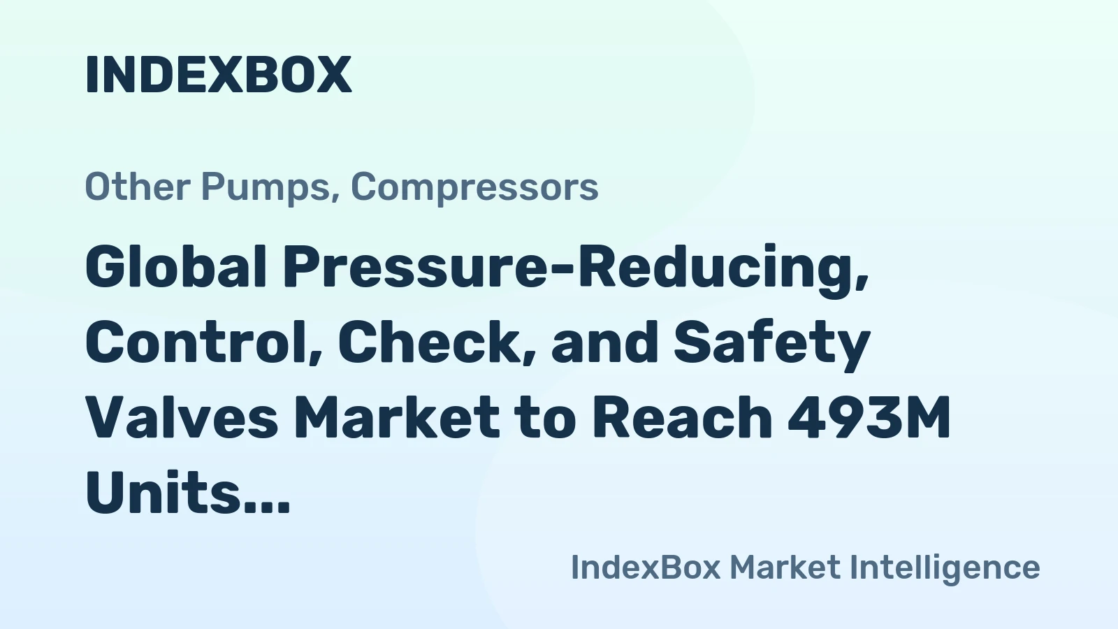 Global Pressure-Reducing, Control, Check, and Safety Valves Market to Reach 493M Units and $14.2B by 2035