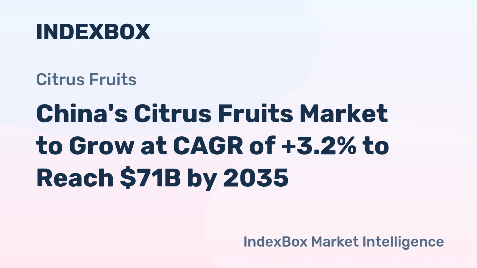 China's Citrus Fruits Market to Grow at CAGR of +3.2% to Reach $71B by 2035