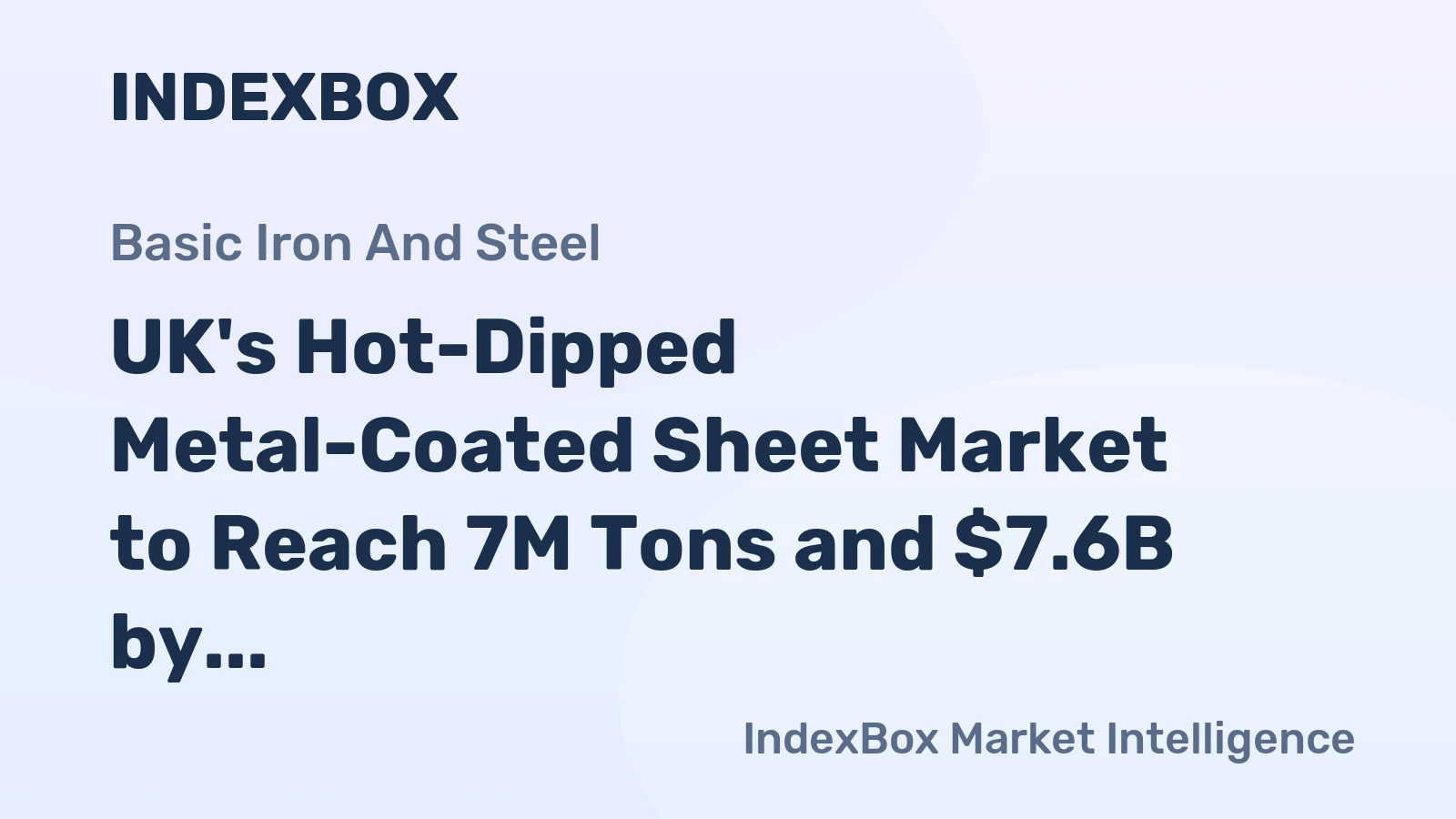 UK's Hot-Dipped Metal-Coated Sheet Market to Reach 7M Tons and $7.6B by 2035